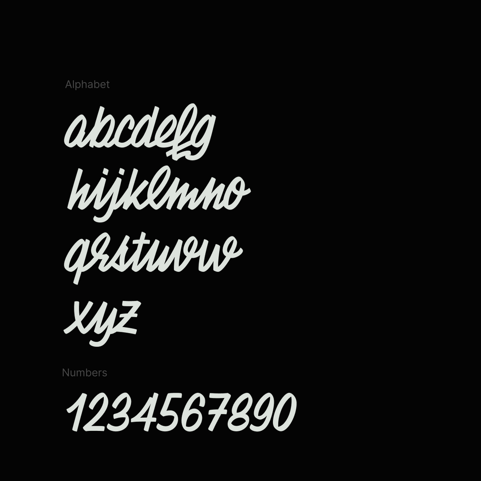 All Typefaces – Fontshelf